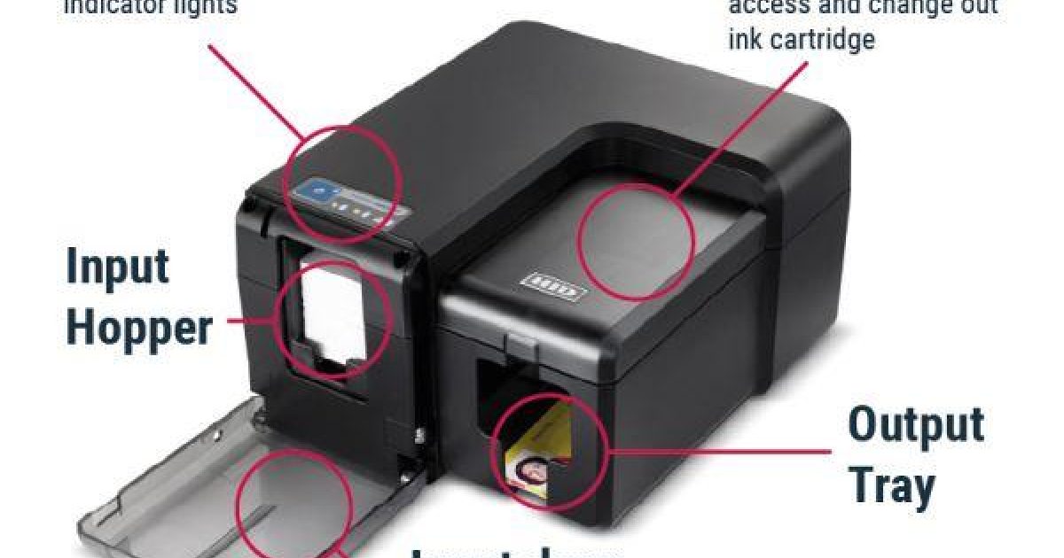 Total ID Guide To Buying A Printer | Total ID